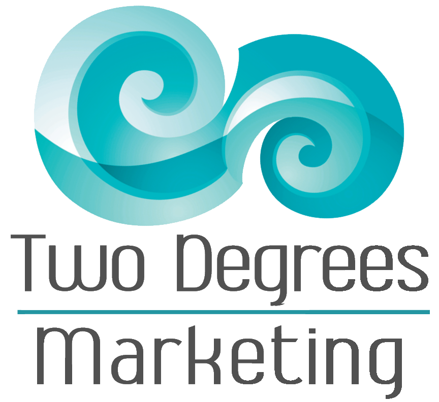 Goal Setting-Gaining Your Success Edge | Two Degrees Marketing 707-632-6100